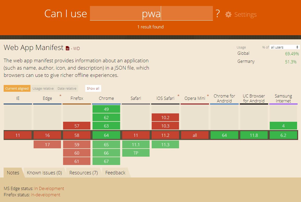 Vocab Trainer - @sleepypioneer